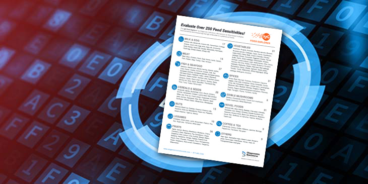Document: IgG Food Explorer™ – Food Sensitivities Tested | Diagnostic ...